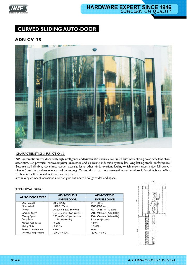 CENTER FOLDING GLASS DOOR WITH HINGES AT PIVOT DOOR · Omge-hardware
