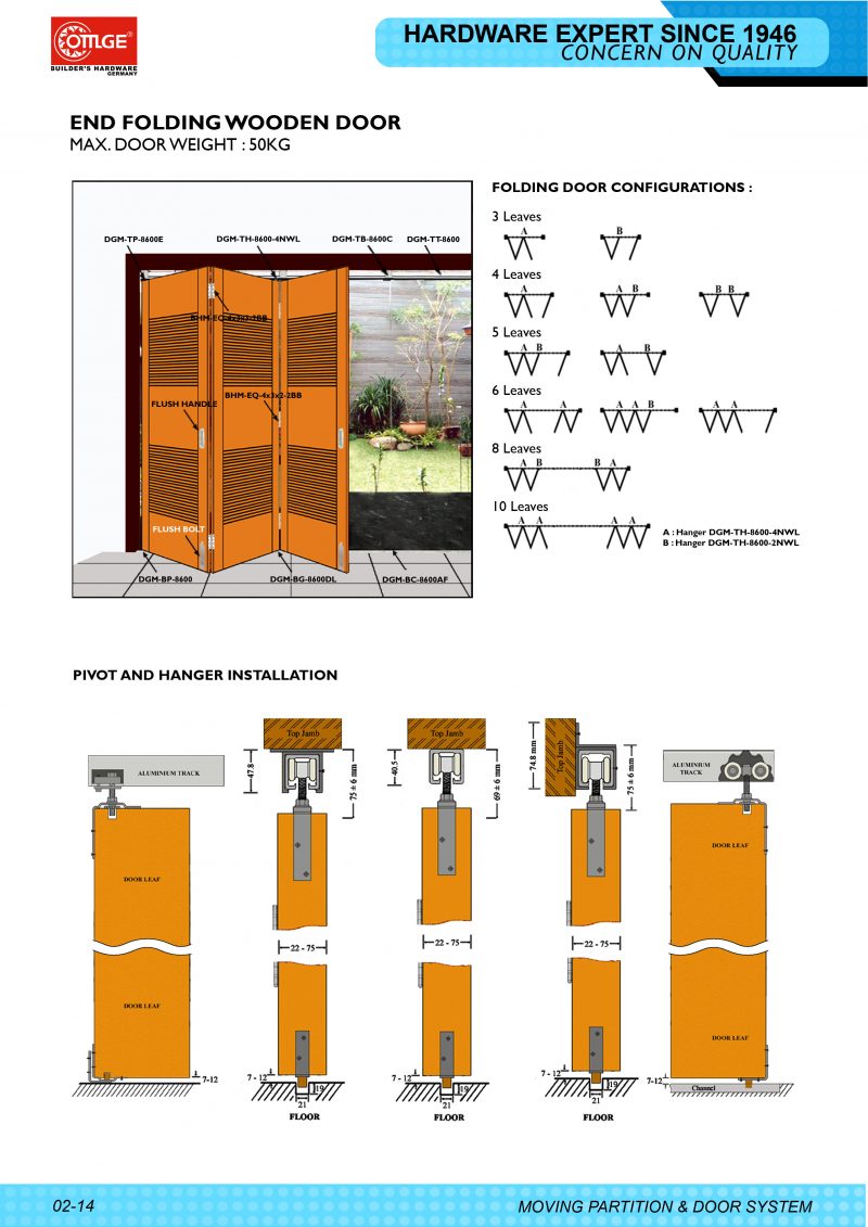 END FOLDING WOODEN DOOR · Omge-hardware