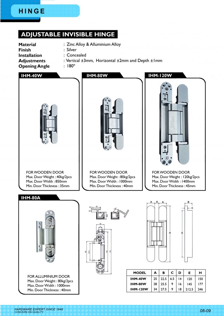 ADJUSTABLE INVISIBLE HINGE · Omge-hardware